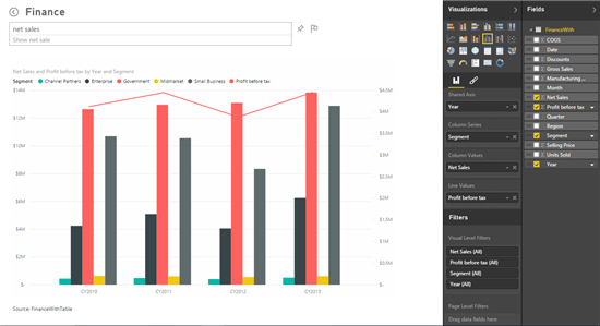 Power BI four new features