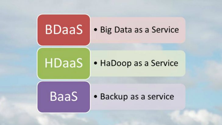 Cloud acronyms: BDaaS, HDaaS and BaaS - Enterprise Times