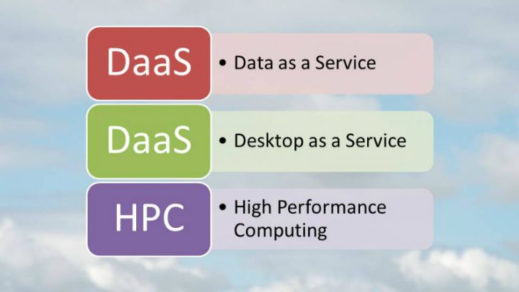 Tips - Cloud acronyms: DaaS, DaaS and HPC