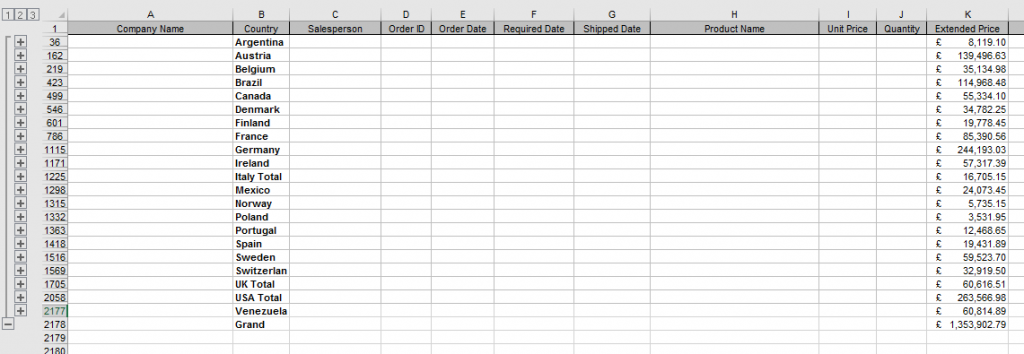 Tips – Using Subtotalling in Excel