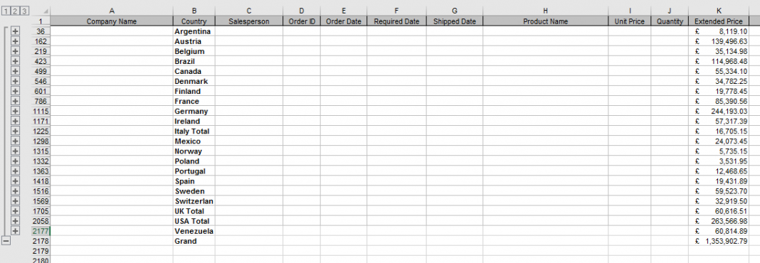 Tips – Using Subtotalling in Excel