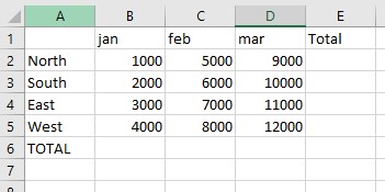 Tips – Understanding Referencing in Excel