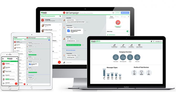 Nuro Enterprise II to prevent data leaks