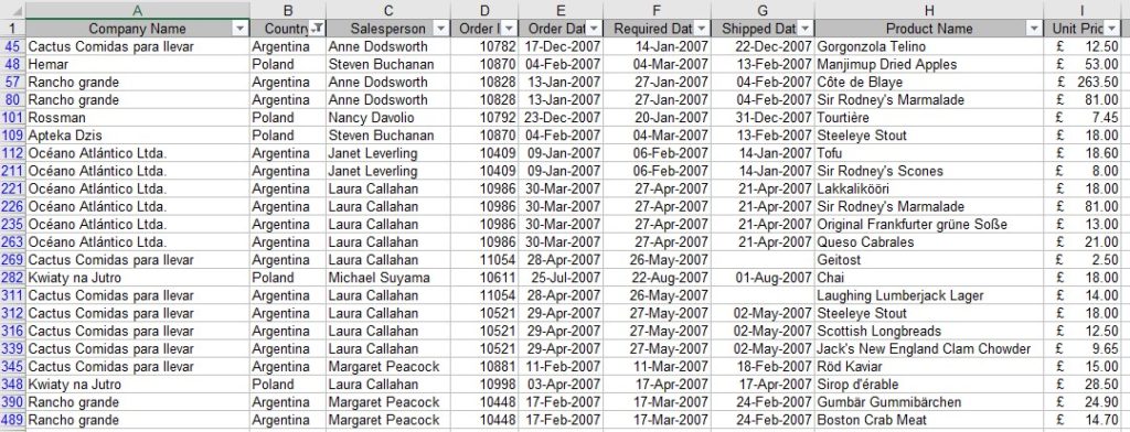 Tips – Sorting a filtered list in Excel