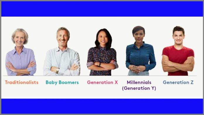 HR has to deal with five generations