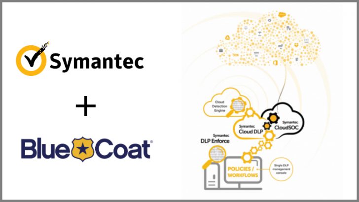 Symantec integrate Blue Coat Tech for Cloud DLP