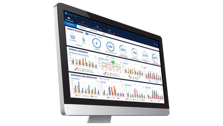 Sensitive data protection for Amazon cloud