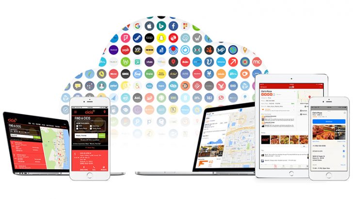 Yext launches location cloud platform