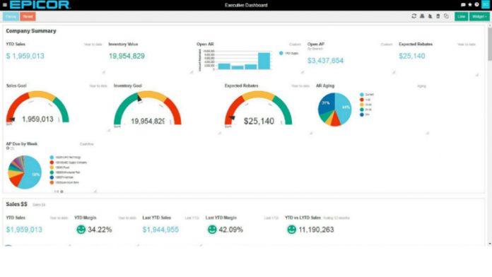 Epicor delivers data analytics for cloud ERP
