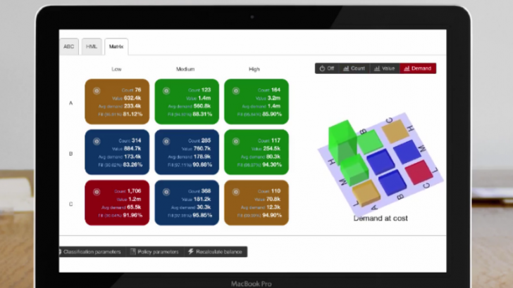 NETSTOCK gains Built for NetSuite status - Enterprise Times