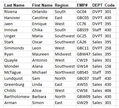 Tips – Using the ISNA function in Excel