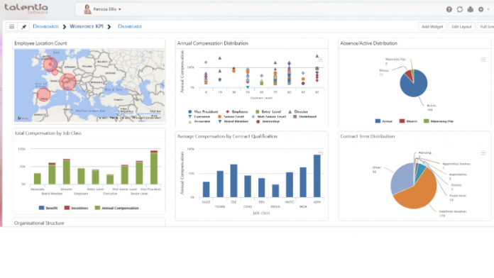 Talentia expands elearning and continuous appraisal
