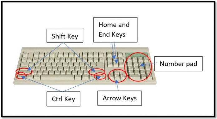 Tips – Selecting with the keyboard in Excel