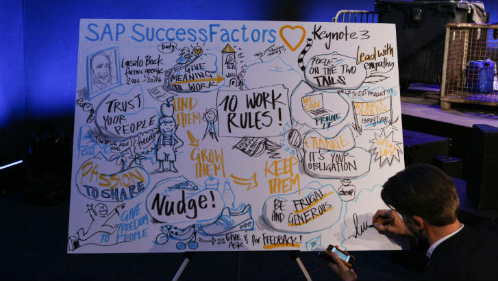 Stronger Connected, SAP and SuccessFactors