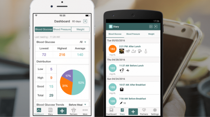 Health2Sync launches blockchain diabetes data trust