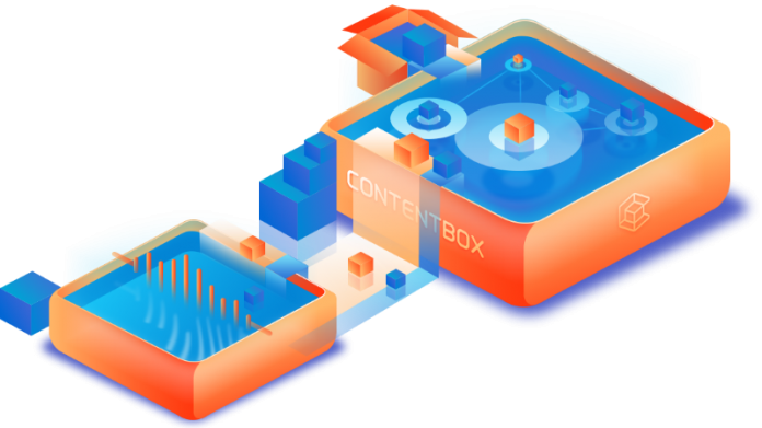 Castbox launches 'Community' to make podcasting more social