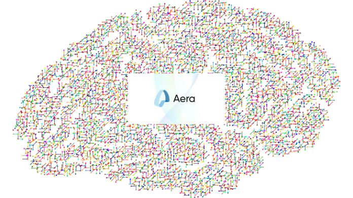 Aera Technology gets funding for growth