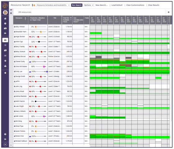 Is Projector PSA getting closer to Microsoft with the latest release?