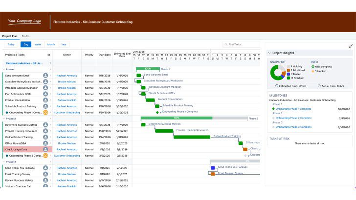 TaskRay enhances collaboration features