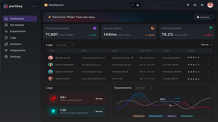 Portkey raises US$3 million in seed funding for LLMOps