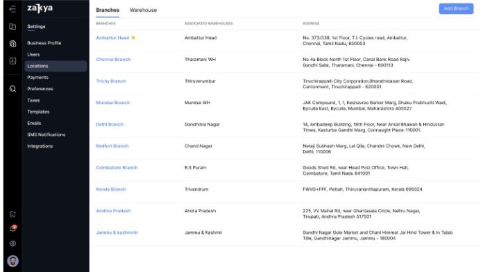 Zoho launches Zakya making it possible for retailers to digitally ...