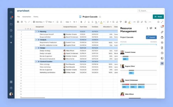 Smartsheet Engages London with global updates