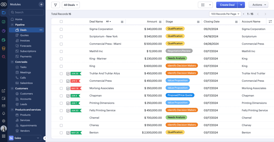 Zoho unveils CRM for Everyone