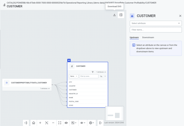Latest Ataccama release focuses on data lineage and connectivity