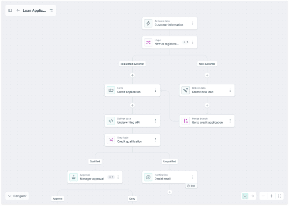 Intellistack launches Streamline