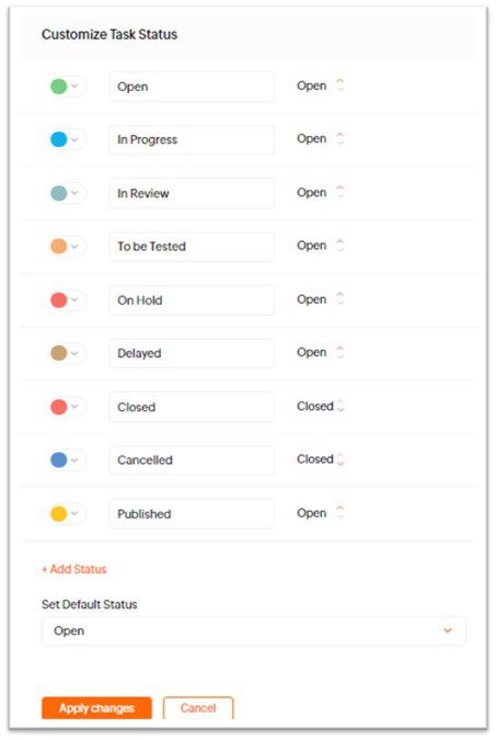 Task Status Indicators - Enterprise Times