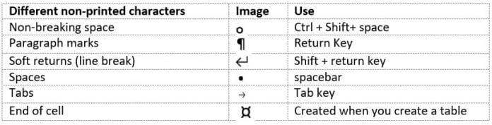 How to Reveal non-printing characters in Word